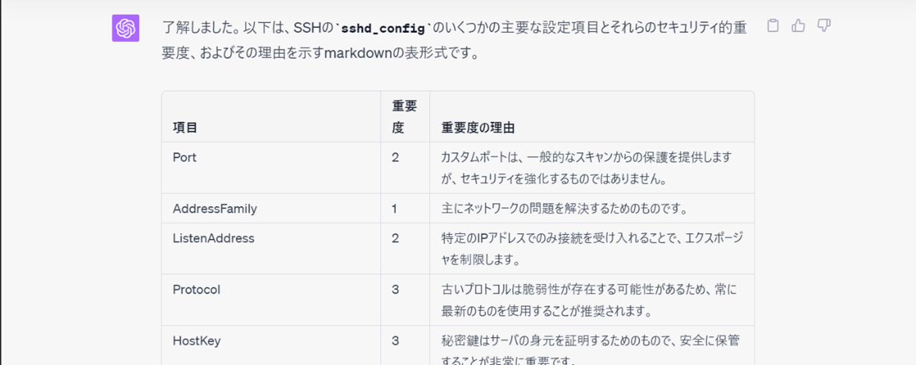 ChatGPTでsshd_configを生成してみる - システムエグゼ コーポレートサイト
